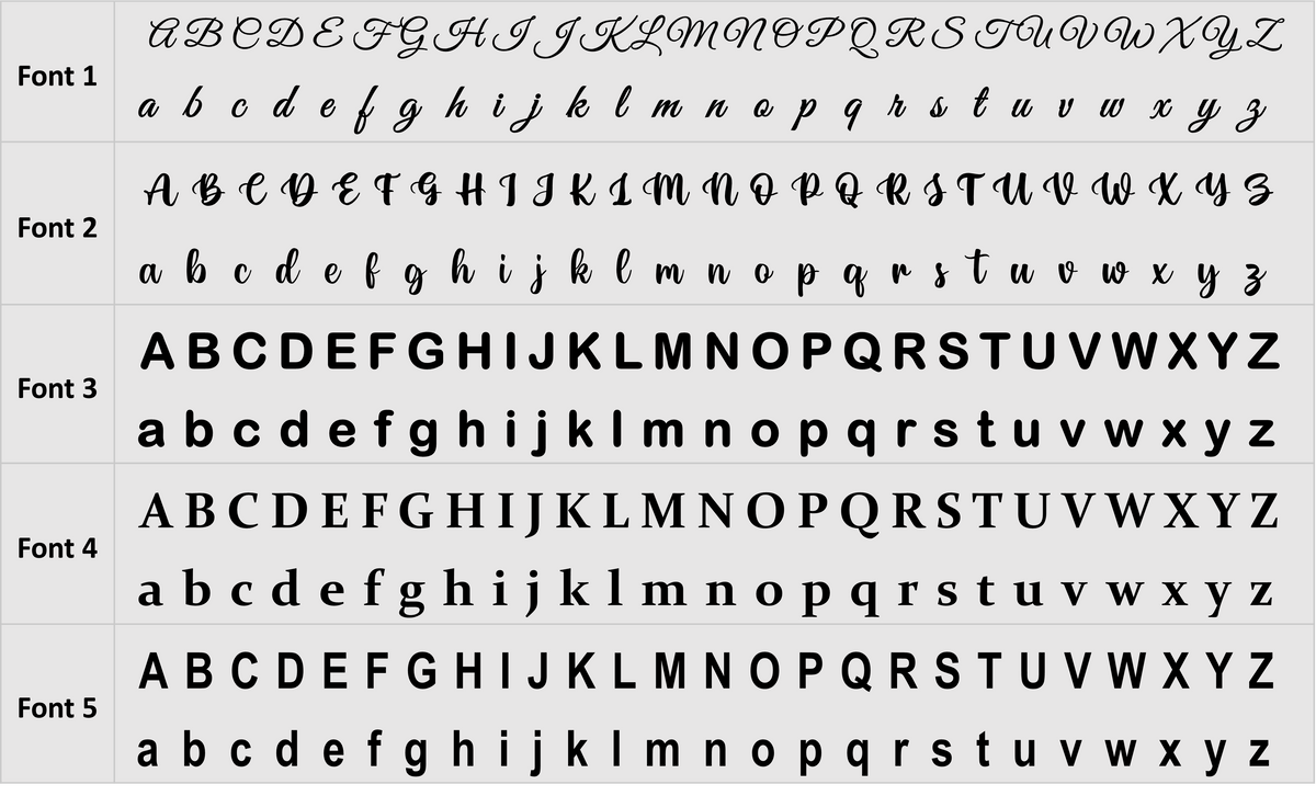 Name Engraving for Footrest – Kalea